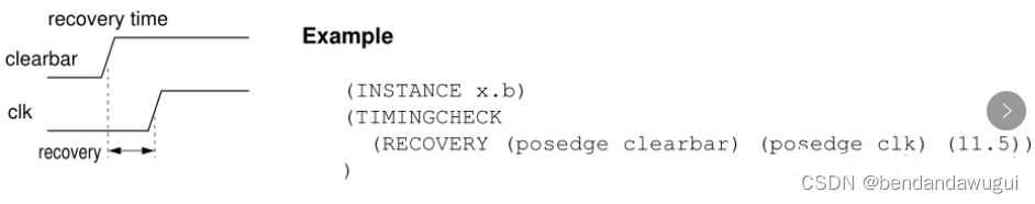 一文讲透芯片后仿中的SDF_sdf语法-CSDN博客