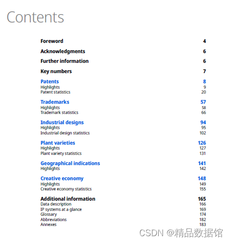 世界知识产权指标2009-2022_知识产权数据分析csdn-CSDN博客