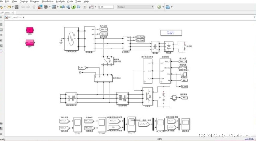 有源电力滤波器并联三相apf matlab simulink仿真 谐波检测谐波补偿_并联型三相四开关有源电力滤波器matlab 仿真图-CSDN博客