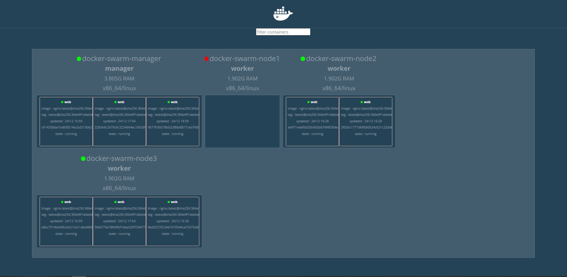 [Docker Swarm集群+图形化界面Visualizer笔记记录]_docker swarm 图形化界面-CSDN博客