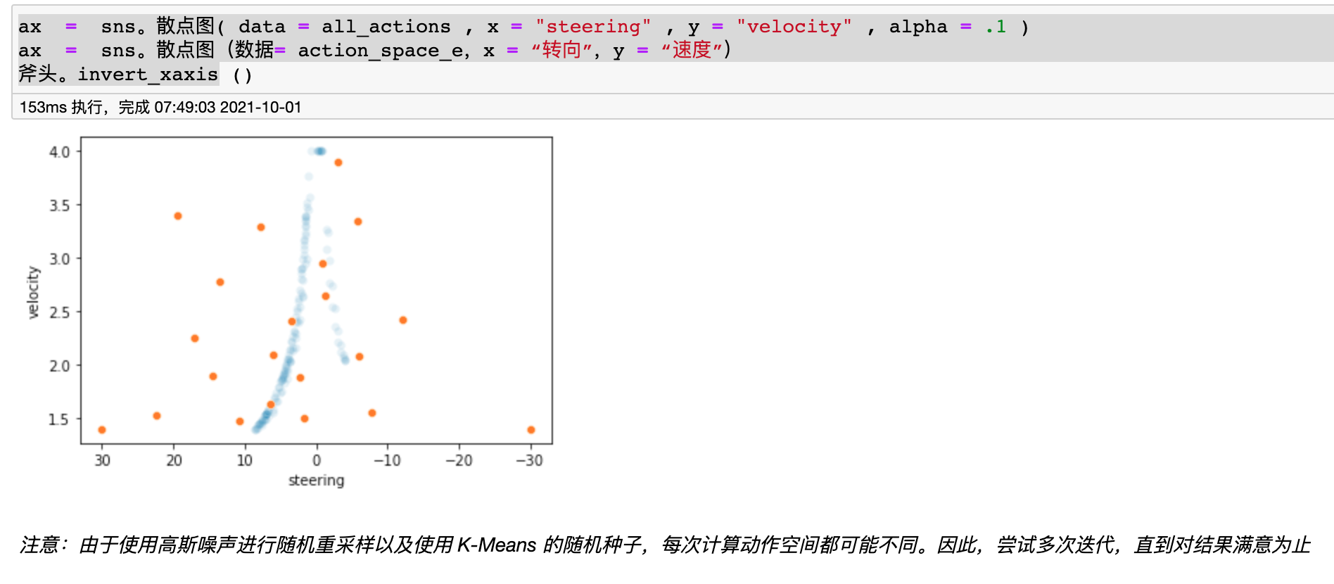 DeepRacer 根据路线计算Action Space RaceLine_Speed_ActionSpace_deepracer 根据路线 ...