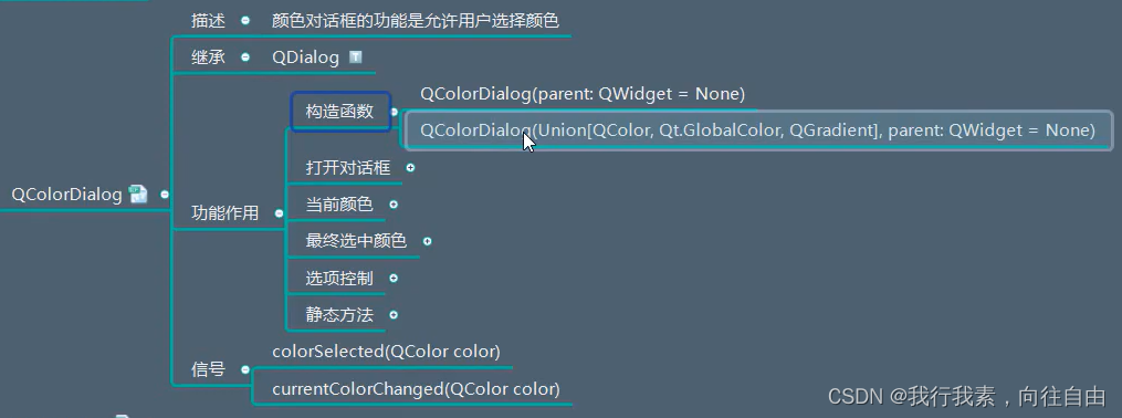 PyQt5的笔记（中-3）_pyqt5 qmainwindow中添加qrubberband-CSDN博客