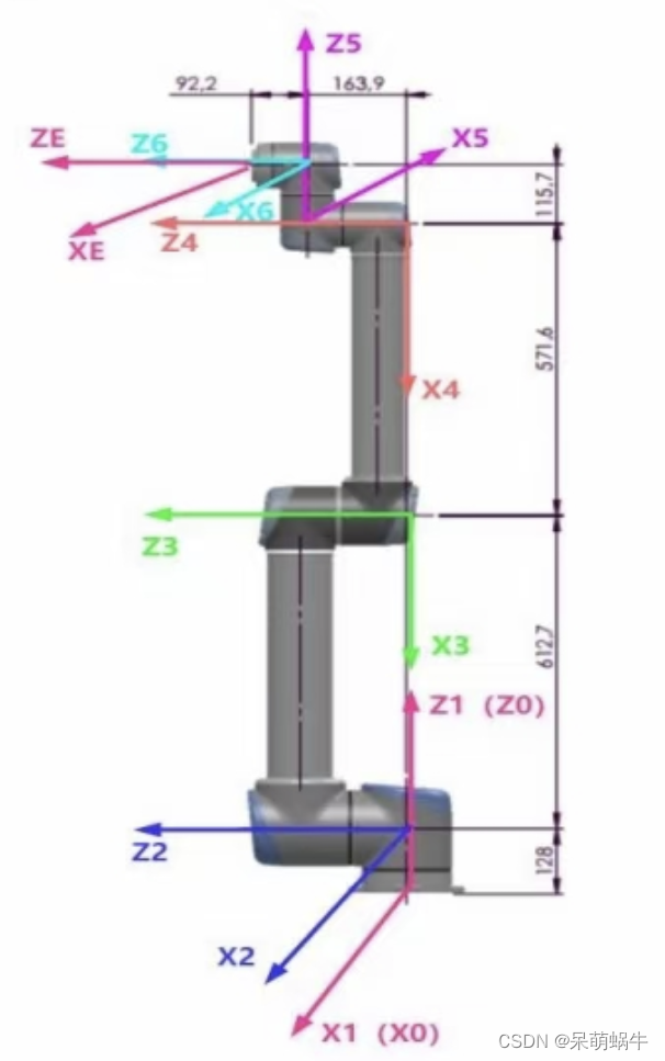 UR10 D-H参数建立-参考_ur10机械臂dh参数-CSDN博客