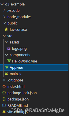 利用vue3+d3实现一个小的数据可视化网页_vue3 d3-CSDN博客