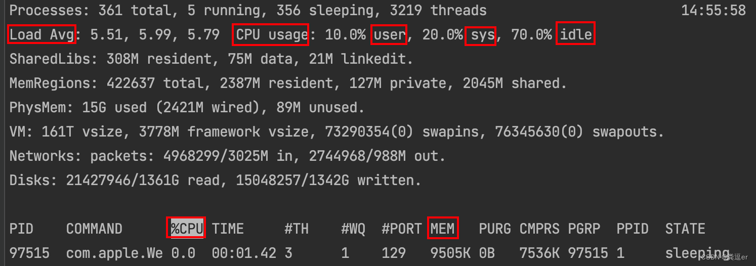 知识体系之APUE/内核编程-CSDN博客
