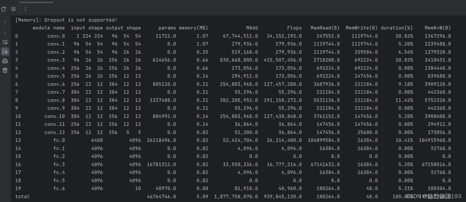 查看模型参数params_怎样看params3m-CSDN博客