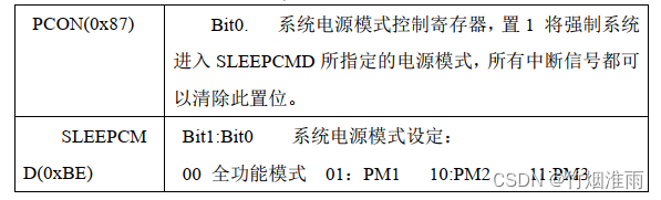 lesson4（Zigbee补充2）CC2530睡眠唤醒(详解)_cc2530休眠与唤醒-CSDN博客