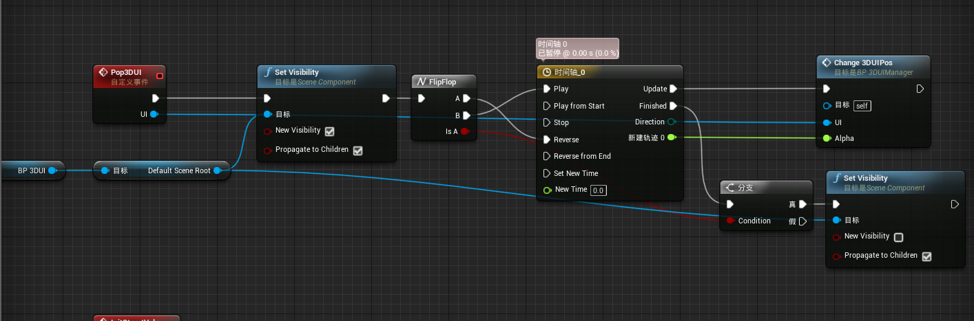 UE4/VR/3DUI交互---动态弹出、动态视角跟随、防遮挡显示以及射线交互_ue 3dui 射线交互-CSDN博客