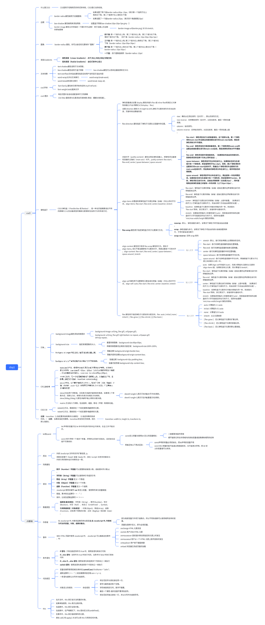 Css3和＜javascript＞的基础知识（思维导图）js Css3 实现思维导图 Csdn博客