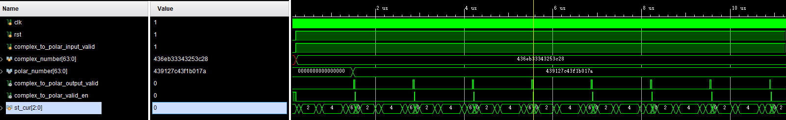 FPGA----IP核cordic-translate使用（关于定点数的映射问题，全网最详）_cordic ip核 translate-CSDN博客