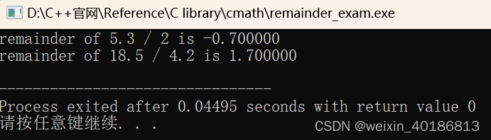 C Reference Standard C Library Reference C Library Cmath c-reference-standard-c-library-reference-c-library-cmath