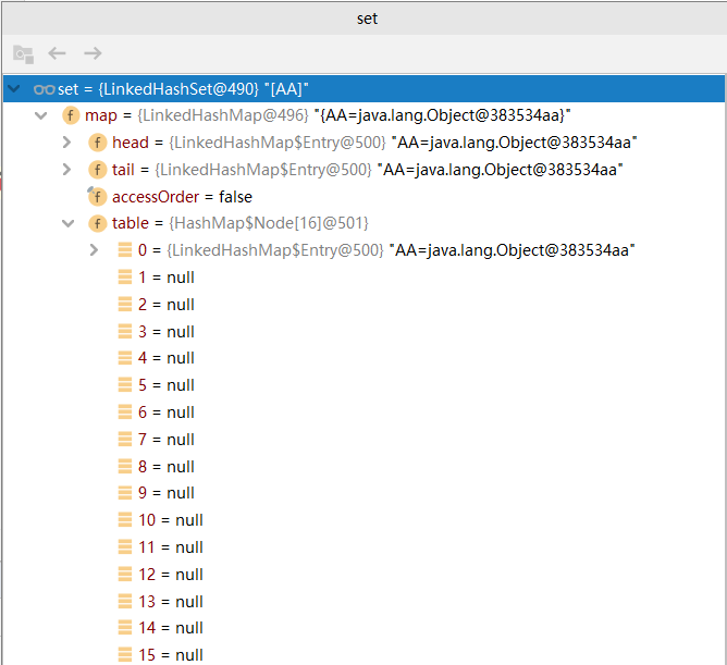 LinkedHashSet详解-CSDN博客