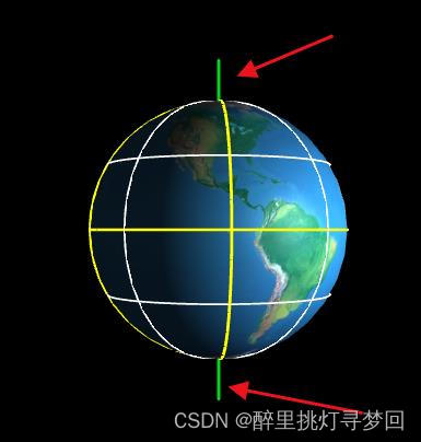 three.js中直线的创建，以及new THREE.LineBasicMaterial不能设置宽度问题。_linebasicmaterial宽度-CSDN博客