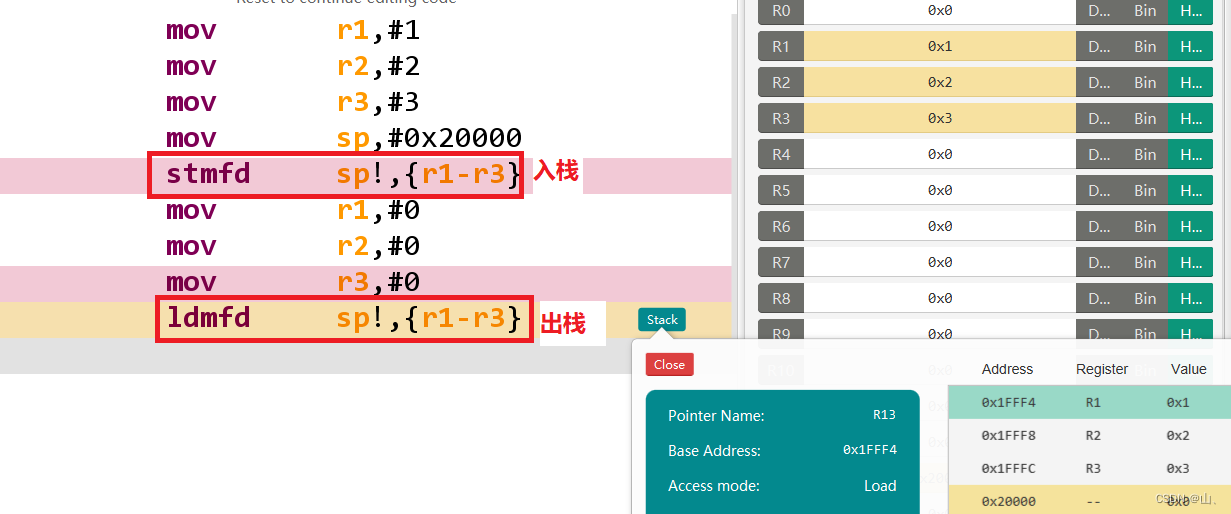 ARM架构与编程2--ARM架构（基于百问网ARM架构与编程教程视频）_百问网arm开发-CSDN博客