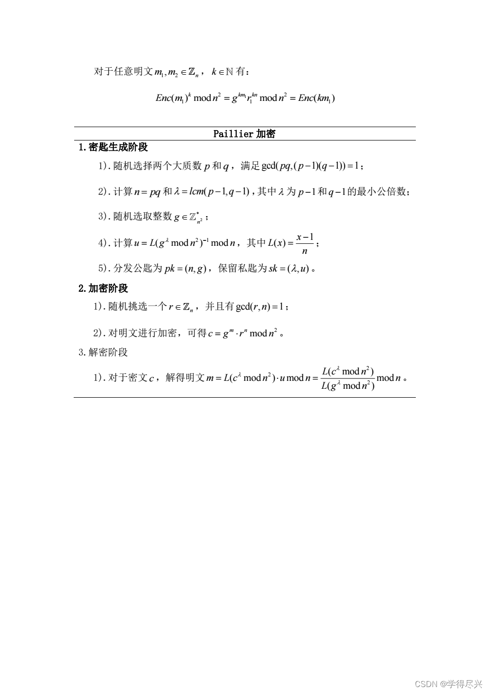 Paillier加密算法的正确性与同态性推导_paillier算法正确性-CSDN博客