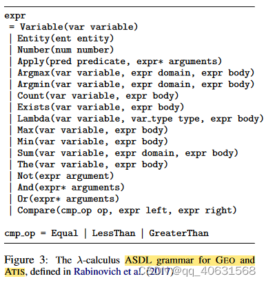 文章翻译|TRANX:A Transition-based Neural Abstract Syntax Parser for Semantic Parsing and Code ...