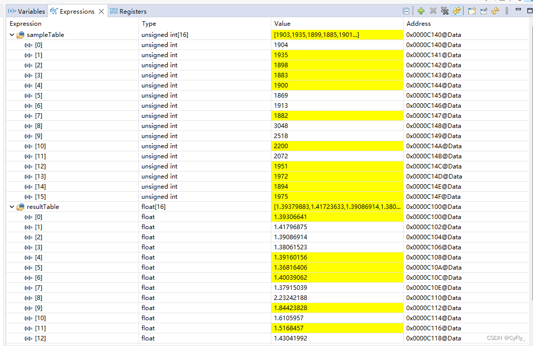 DSP28335的自学之路：ADC模块实验_28335adc中文-CSDN博客