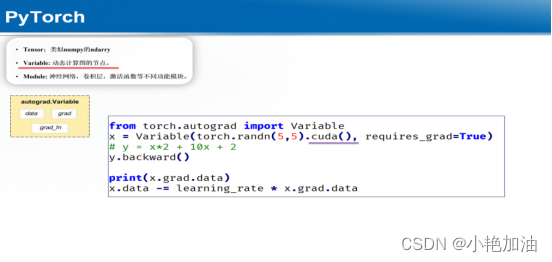 基于PyTorch深度学习遥感影像地物分类与目标检测、分割及遥感影像问题深度学习优化_基于深度学习的遥感影像目标提取-CSDN博客