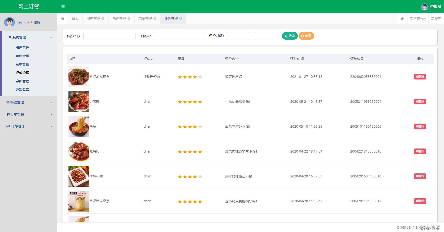 基于springboot网上订餐系统设计与实现基于springleboot的网上订餐系统 Csdn博客 1947