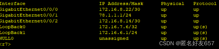 bgp综合实验_ipv4-family unicast undo synchronization aggregate-CSDN博客