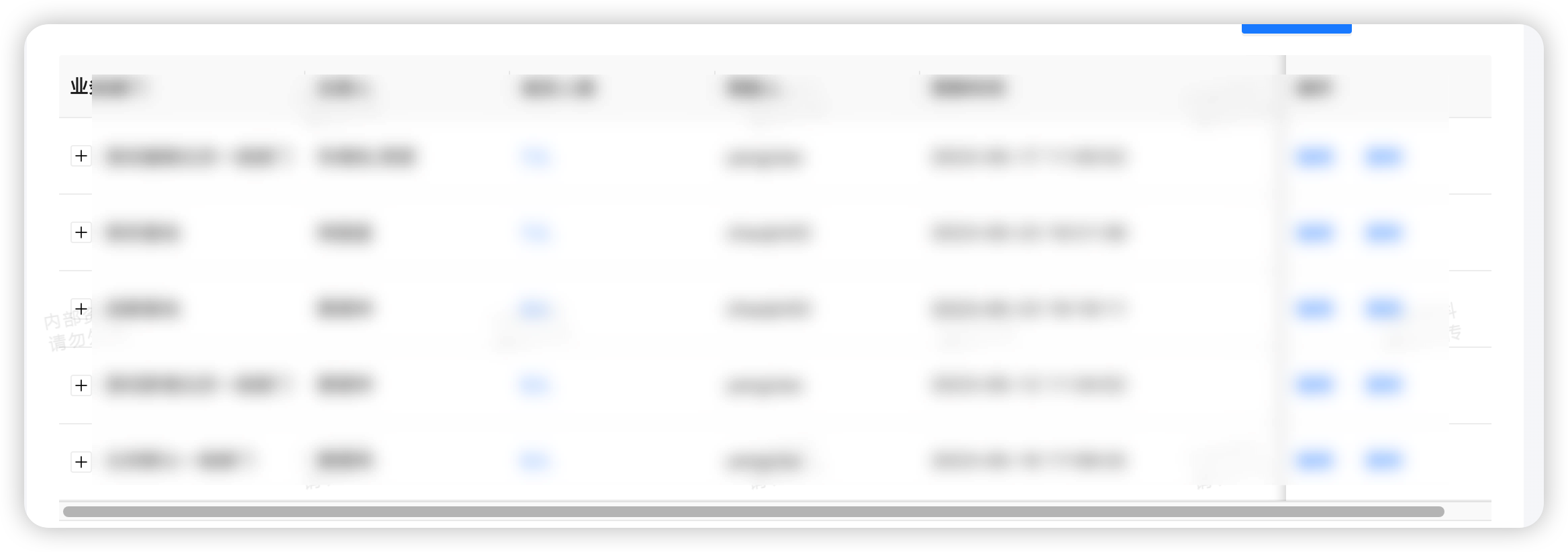 React Antd 树形结构 默认展开全部不生效问题antd Tree默认展开 Csdn博客