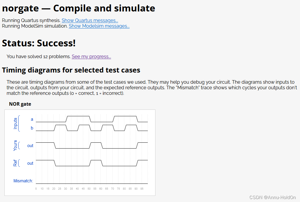 Hdl—verilog Language—basics—nor Gatenor门csdn Csdn博客