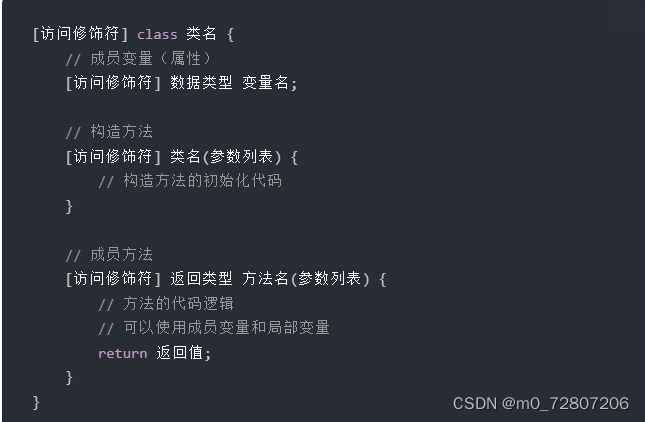 Java中类的定义java 类中类 Csdn博客