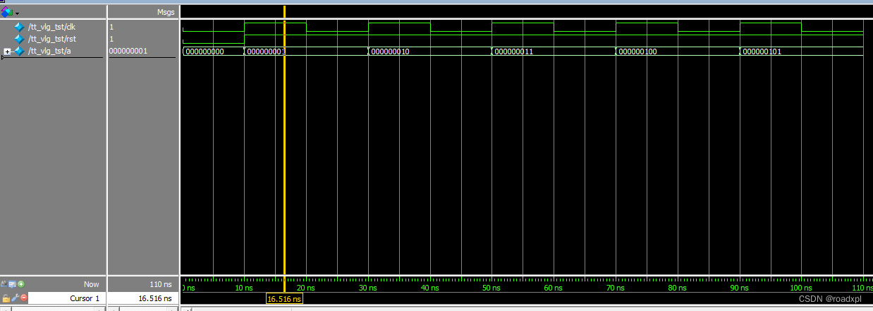 modelsim 仿真 output no data原因探究_modelsim no data-CSDN博客