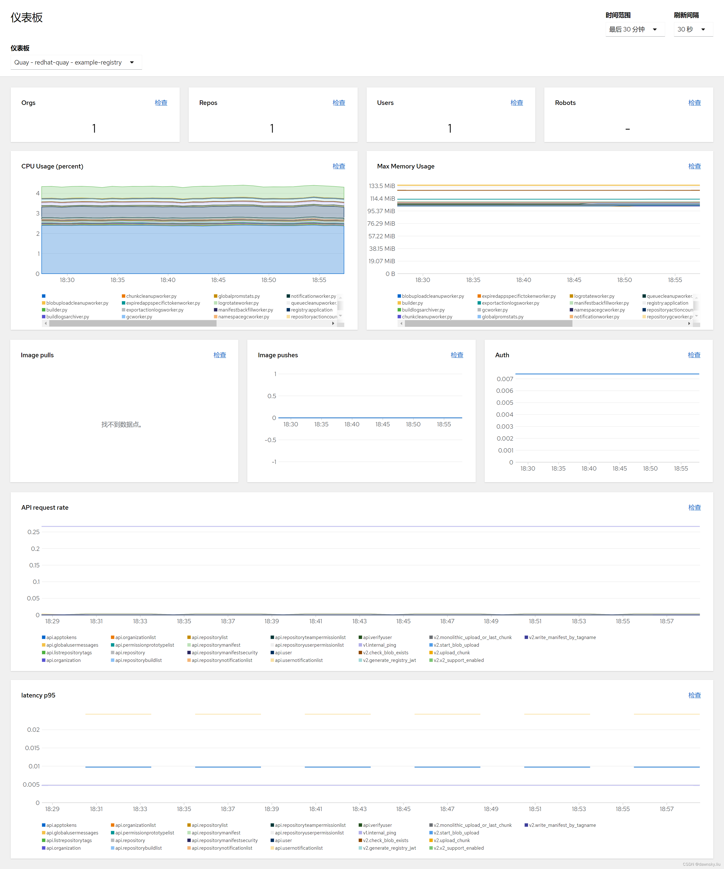 OpenShift 4 - 安装 ODF 并部署红帽 Quay (3 Worker)_redhat quay-CSDN博客