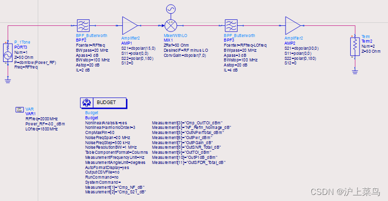 ADS Circuit Design Cookbook_ads的em中port设置无效_沪上菜鸟的博客-CSDN博客