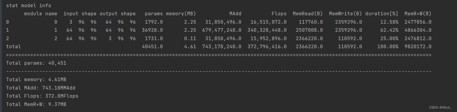 利用torchinfo torchstat打印模型信息_torch 打印model的所有网络信息-CSDN博客