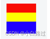 linear-gradient参数学习与使用-CSDN博客