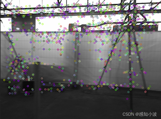 【利用opencv中的sift、surf和orb分别提取图像特征】copencv实现利用sift和orb特征提取算法提取路牌的特征点将待识别物体和目标库 Csdn博客