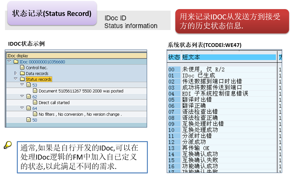 SAP-IDOC 知识详解-概述-CSDN博客