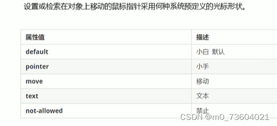 CSS高级技巧-CSDN博客