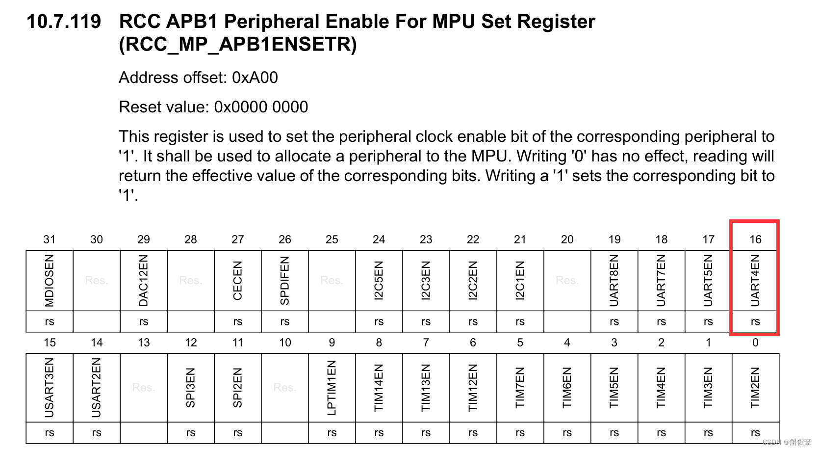ARM - UART串口实验（cortex A7核/cortex M4核）_arm核自带的uart如何配置寄存器地址-CSDN博客