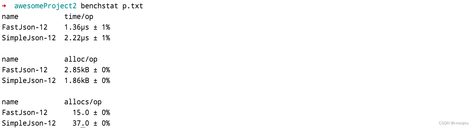 go使用benchmark分析json库性能_golang fastjson-CSDN博客