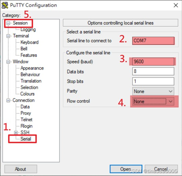 putty_console到交換機設定_putty连接交换机console口-CSDN博客