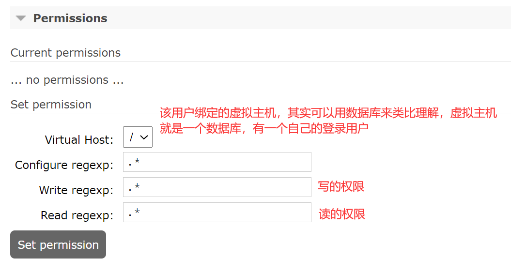 Rabbitmq的docker安装及web界面操作指南docker Rabbitmq Web Csdn博客 