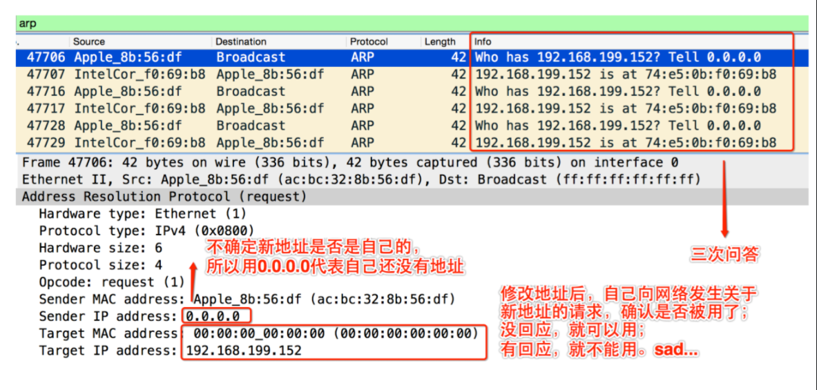 wireshark 抓包ARP分组_who has 192.168 tell 192.168-CSDN博客
