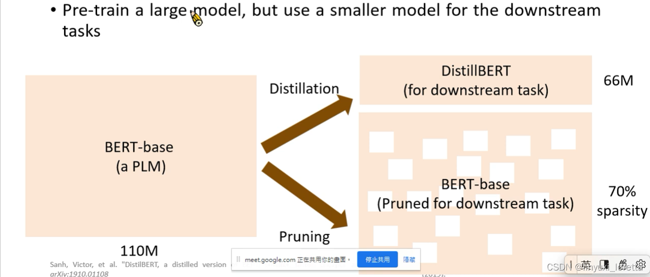 Data efficient ¶meter efficient tuning 助教 姜成翰_linyuxi_loretta的博客-CSDN博客
