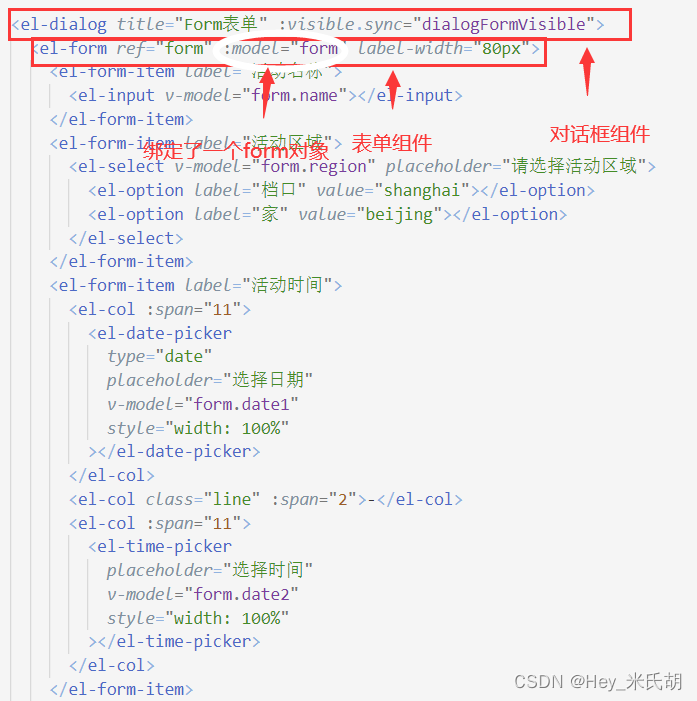 Vue组件库element Element组件库 Csdn博客