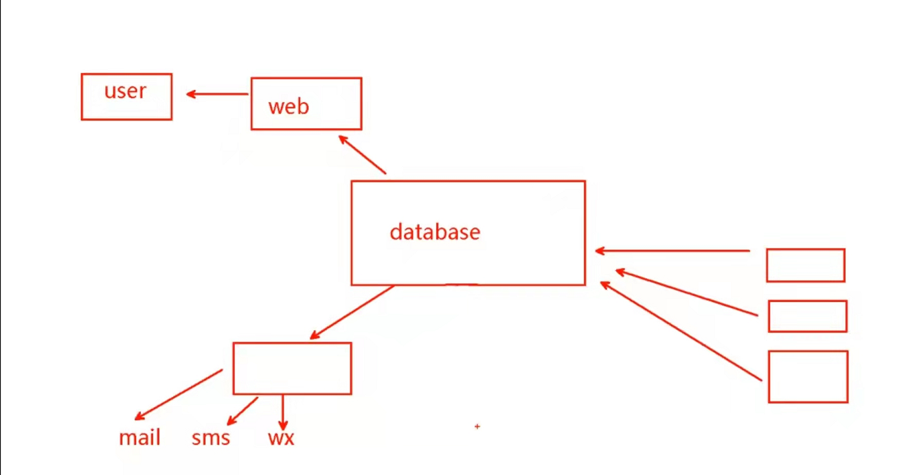 k8s安装Prometheus_prometheus-config-reloader-CSDN博客