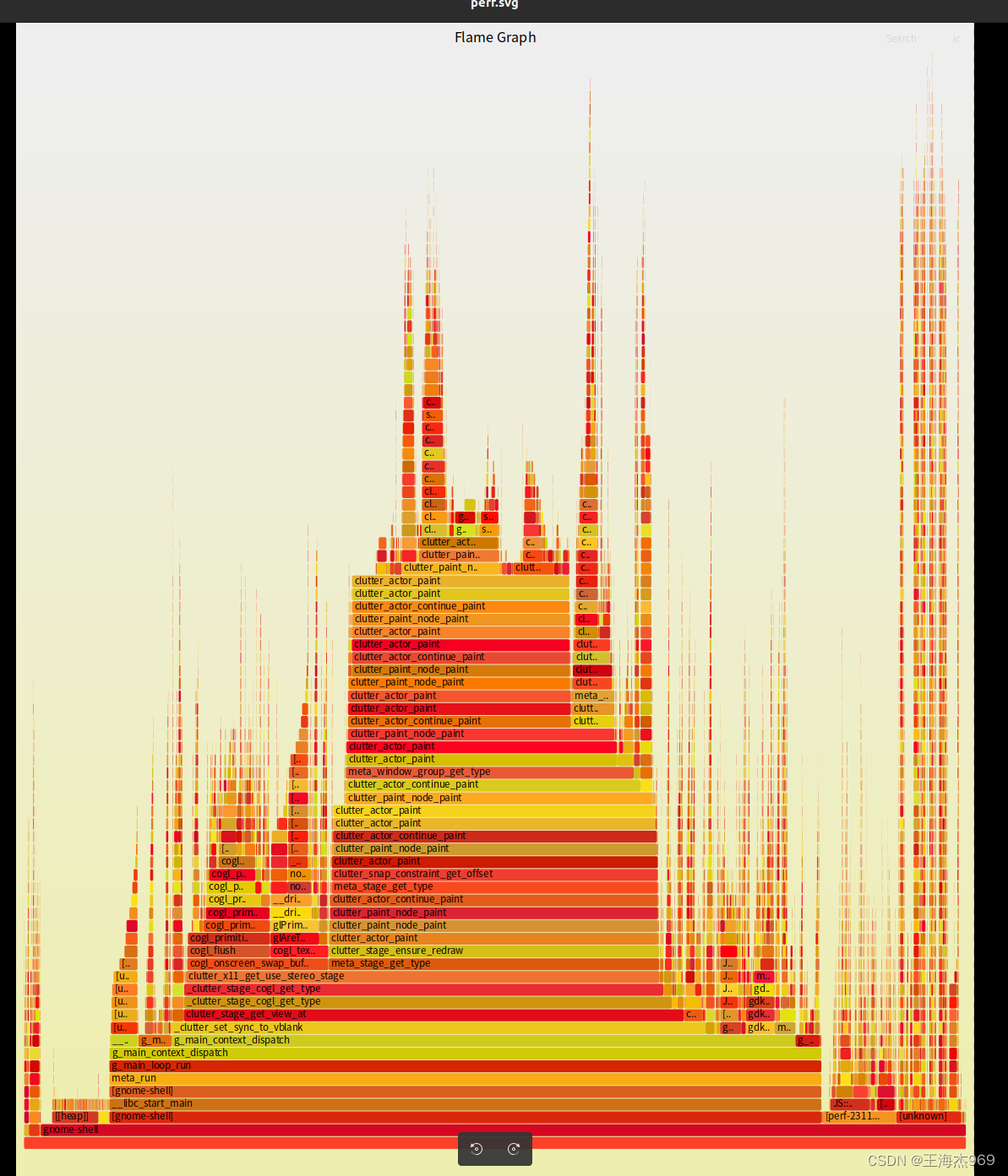 Linux Perf 性能分析工具及火焰图检查_perf report怎么看-CSDN博客