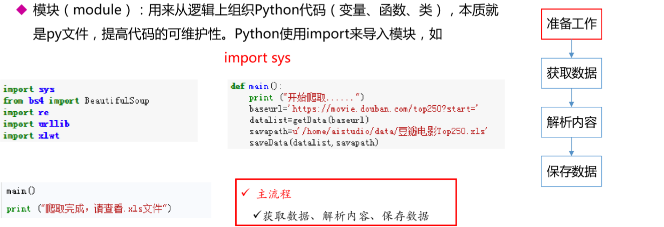 《python入门python爬虫》——4day 网络爬虫入门——urllib库的使用 正则表达式替代import Urllibrequest Urlliberror 制定url