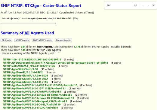 关于SNIP NTRIP Caster学习笔记_ntrip转发数量-CSDN博客