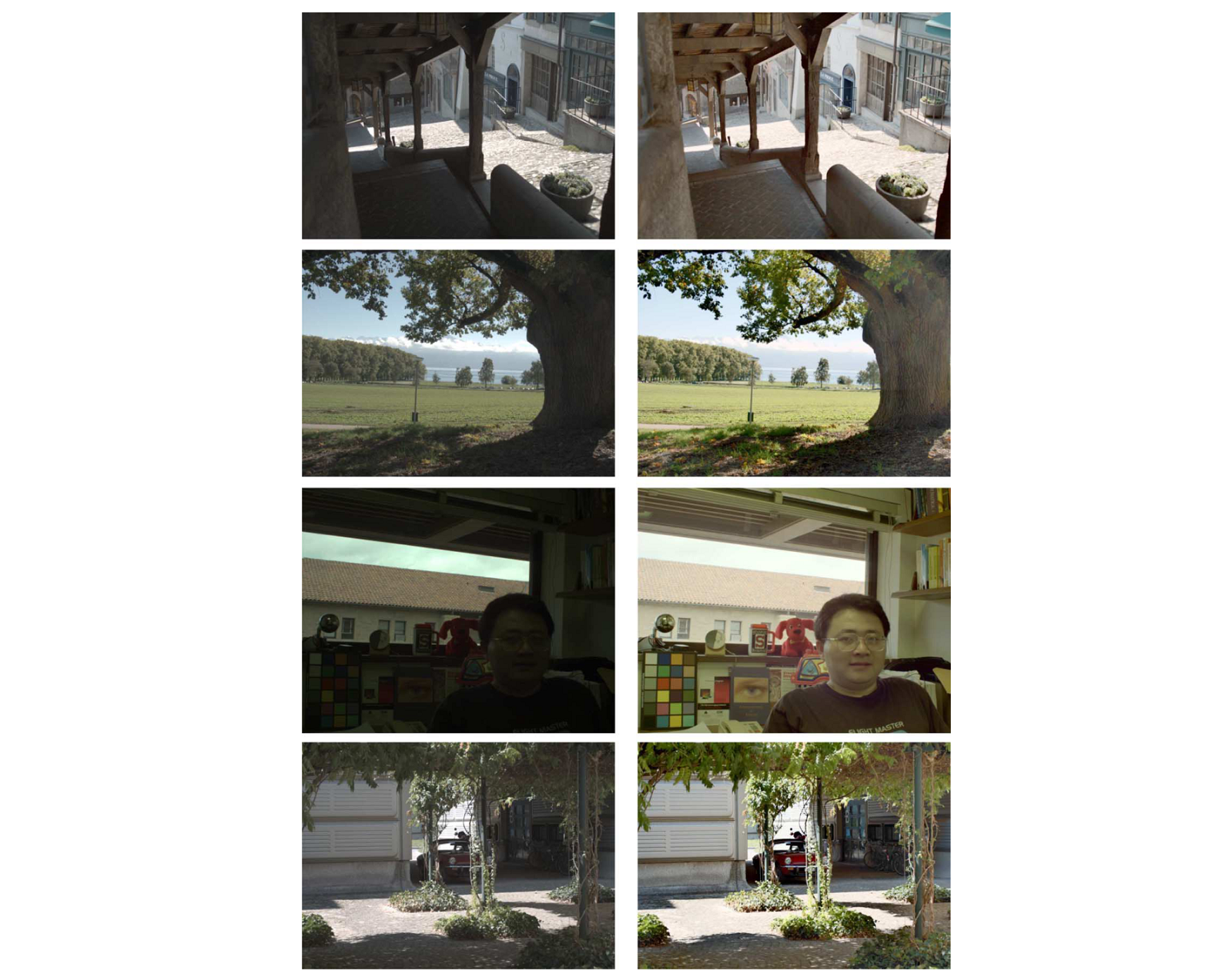 High Dynamic Range Image Rendering With a Retinex-Based Adaptive Filter 阅读札记-CSDN博客