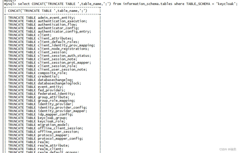 Mysql 清空库中表centosmysql数据库清空表 Csdn博客