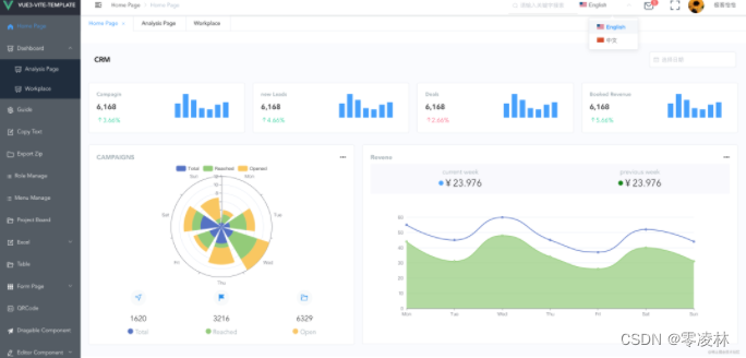 开箱即用的中后台管理模版vue3 Template Admin Csdn博客