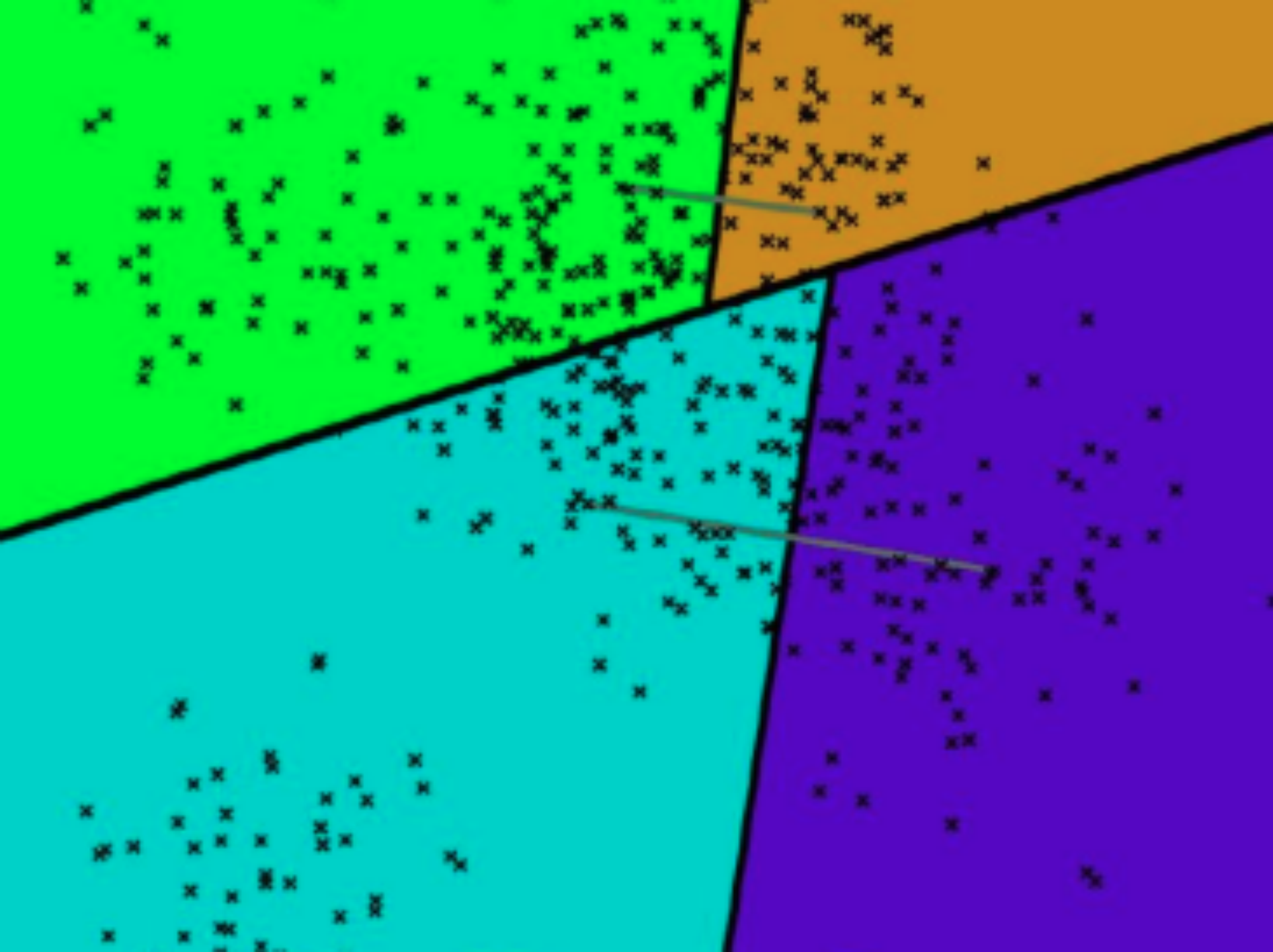 Near neighbor algorithm comparison: HNSW, Kdtree, Annoy - Programmer Sought